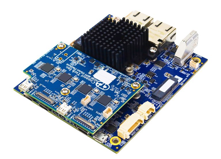 NVIDIA® Jetson™ HDMI Camera Platform - Connect Tech Inc.